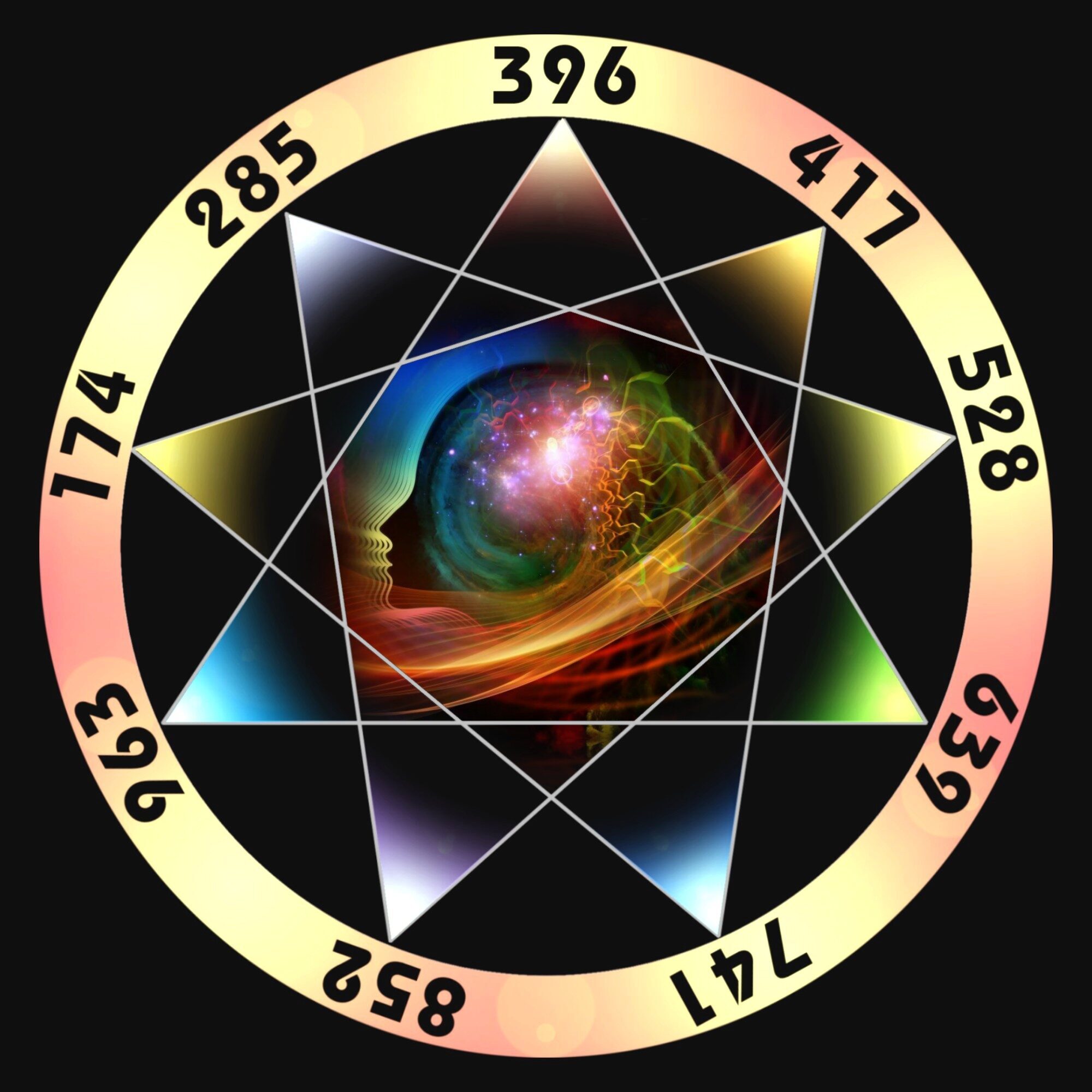 Solfeggio Frequencies Healing Solfeggio Frequencies Healing Wonderful